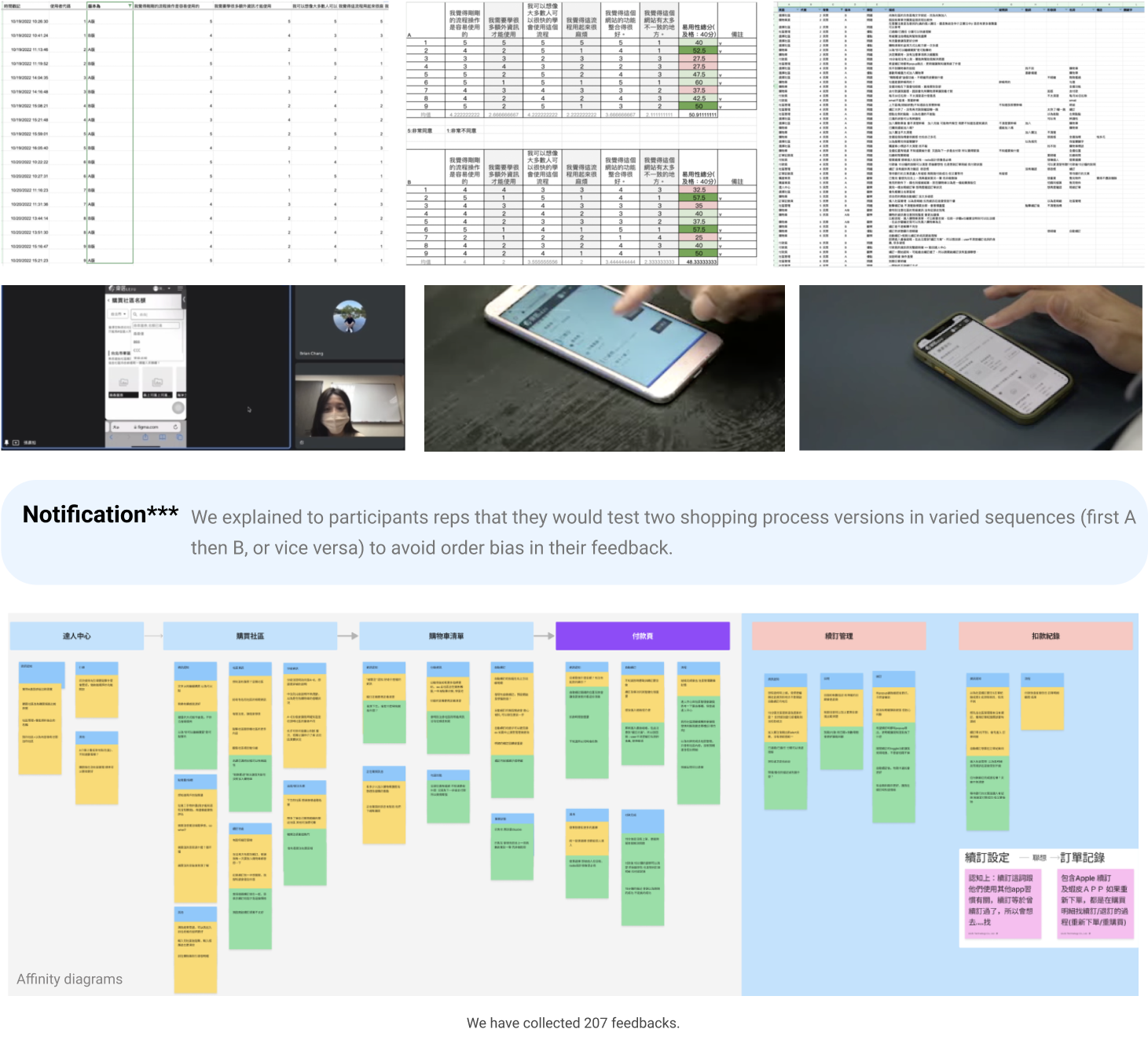 Edith Chu's Profolio